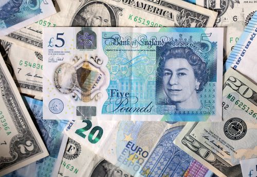 Libra estable ante tensiones externas y política británica | IUX24